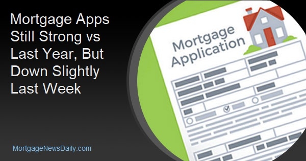 Mortgage Apps Still Strong vs Last Year, But Down Slightly Last Week