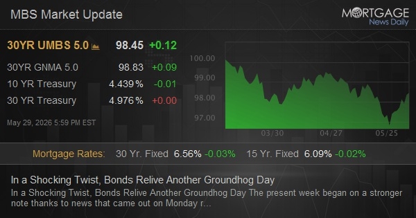 In a Shocking Twist, Bonds Relive Another Groundhog Day